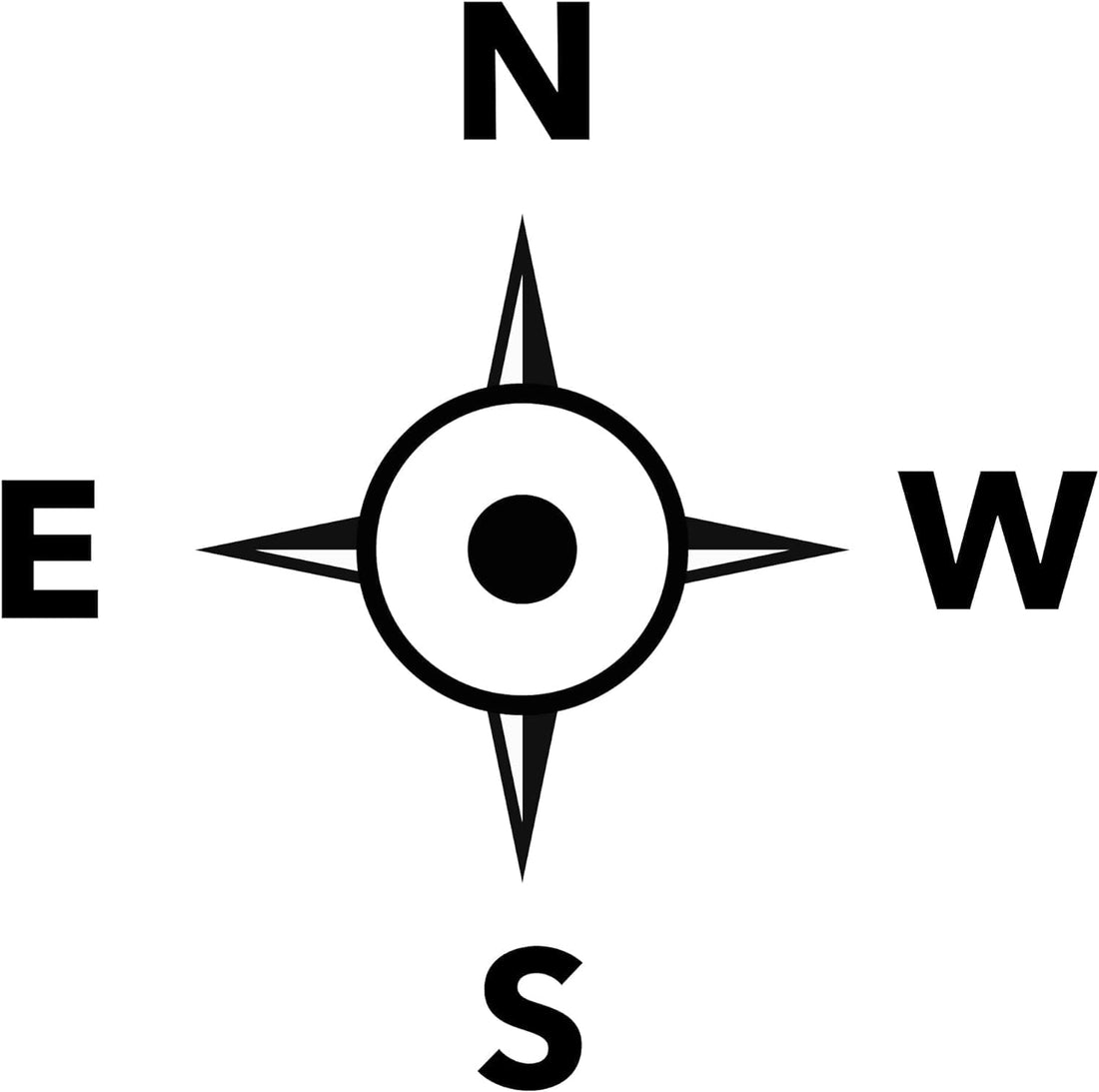 Crane Directional Compass Sticker 8" – MTC Crane